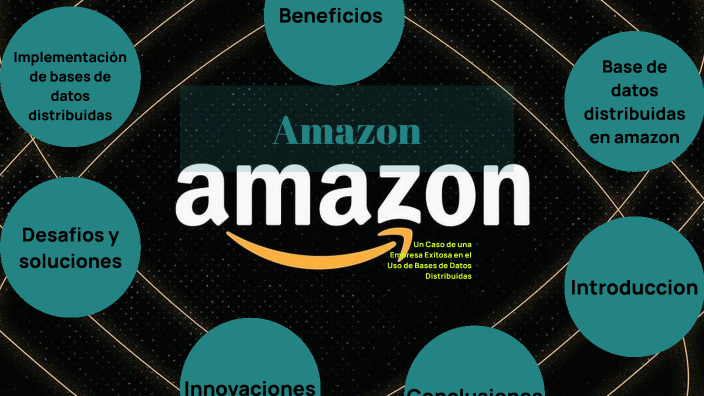 Amazon utilizando Base de datos- Efraín Pérez by Efraín Pérez on Prezi