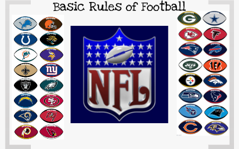 Basic Rules of Football by Tristann Edgar on Prezi