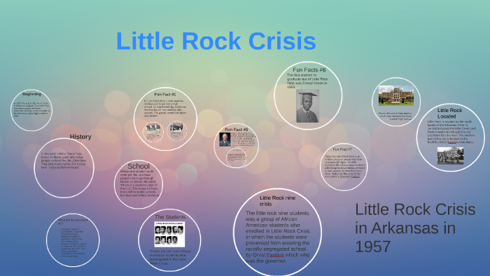 Little Rock Crisis by Ruby Walker on Prezi