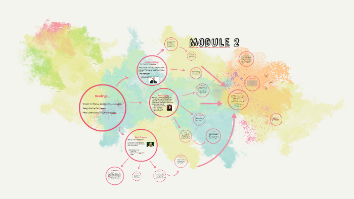 MOdule 2 by Michelle Magdaleno on Prezi