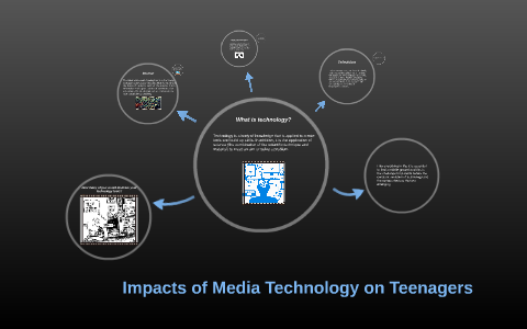 Impacts of Media Technology on Teenagers by Cláudia Azevedo on Prezi