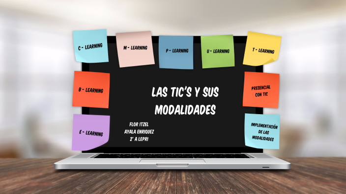 Las TIC'S y sus modalidades by Flor Itzel Ayala Enriquez on Prezi