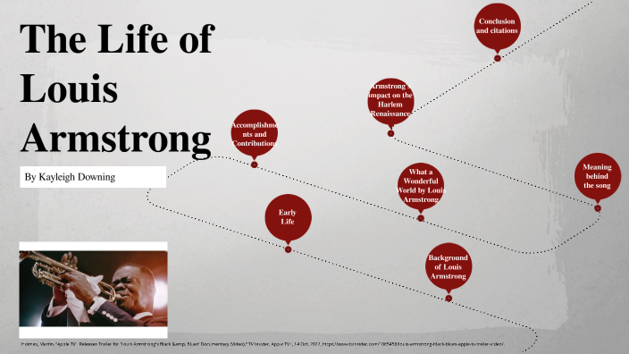 The Life of Louis Armstrong by Kayleigh Downing on Prezi
