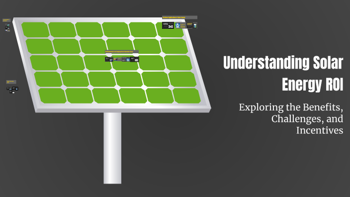 Understanding Solar Energy ROI by blskfosj sfnoa on Prezi