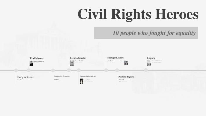 Civil Rights Heroes by Patricio Alamilla Ichikawa on Prezi