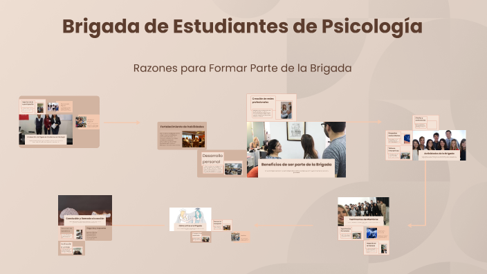 Brigada de Estudiantes de Psicología by ESTER DEBORA PAREDES MELQUIADES ...
