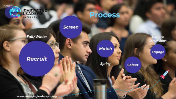 Southern Oregon Emerging Leaders Internship (ELI) Program by The Script ...