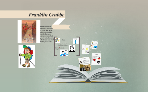 Franklin Crabbe by Connor MacInnis on Prezi