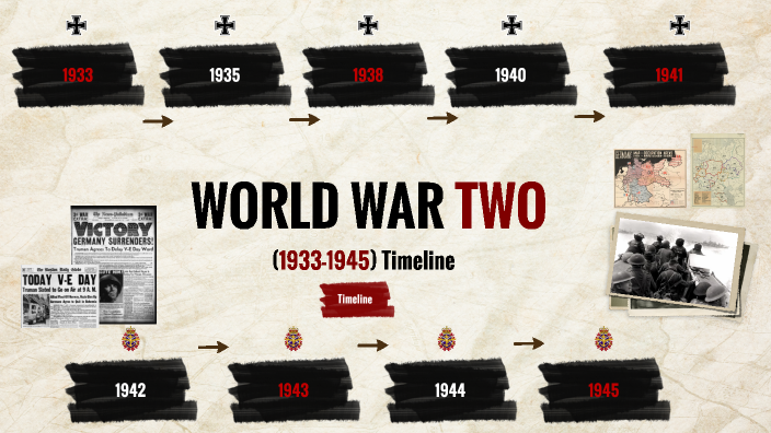 World War II by SS - 08FA 745806 Treeline PS on Prezi