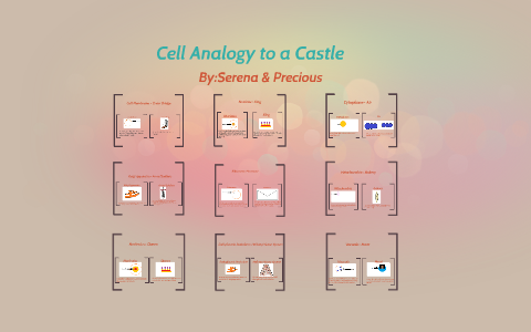 Cell analogy to a Castle by Serena Tamimi on Prezi