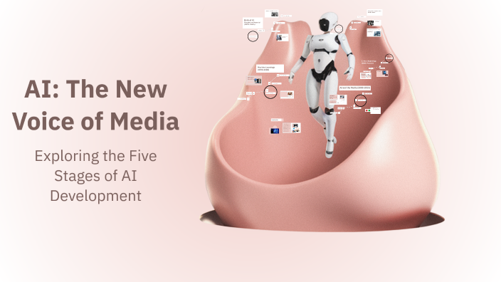 AI: The New Voice of Media by Brayden Cruz on Prezi