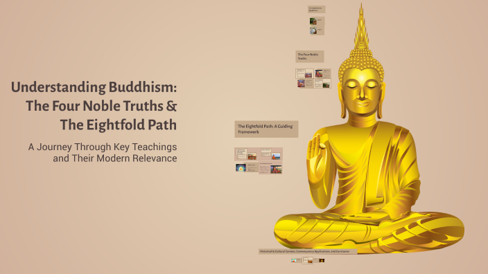 Understanding Buddhism: The Four Noble Truths and Eightfold Path by ...