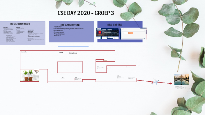 Group 3 CSE DAY TEMPLATE by Ron Straathof on Prezi