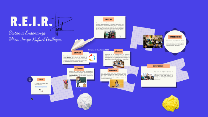 Formazione by Jorge Ralph Gallegos on Prezi