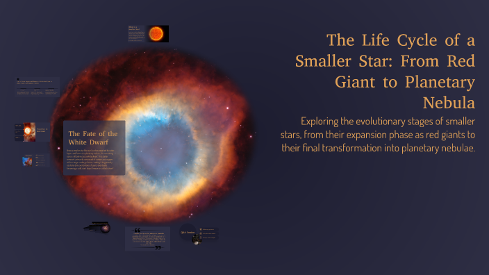 The Life Cycle of a Smaller Star: From Red Giant to Planetary Nebula by ...