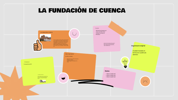 LA FUNDACIÓN DE CUENCA by EMILY LUCERO on Prezi