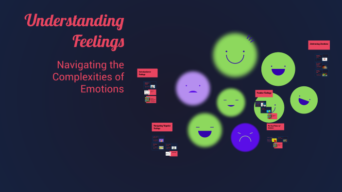 Understanding Feelings by paolo scanu on Prezi