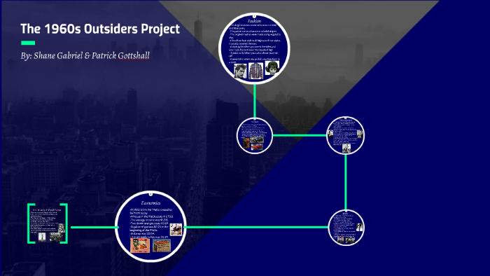 The 1960s Outsiders Project by Shane G on Prezi