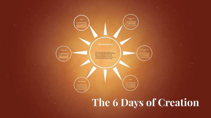The 6 Days of Creation by Calah Vicks on Prezi
