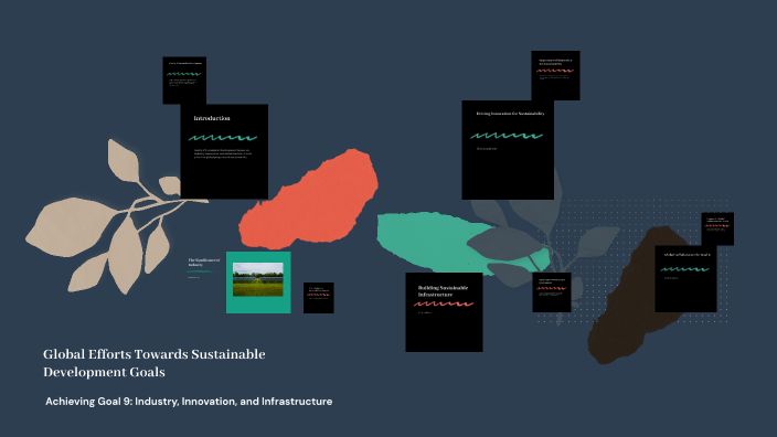 Canada's Response to Global Issues Inquiry Project by Ethan Palafox on ...