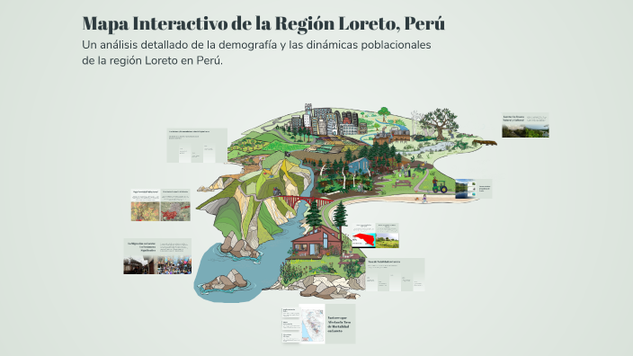 Mapa Interactivo de la Región Loreto, Perú by Luz Argumedo on Prezi