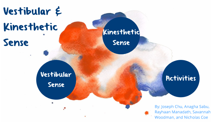 Kinesthetic Sense