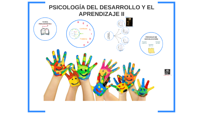 PSICOLOGÍA DEL DESARROLLO Y EL APRENDIZAJE II by Juana Juanaa on Prezi
