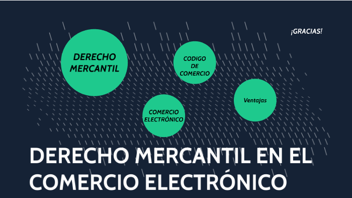 DERECHO MERCANTIL EN EL COMERCIO ELECTRONICO by Gustavo Leon on Prezi