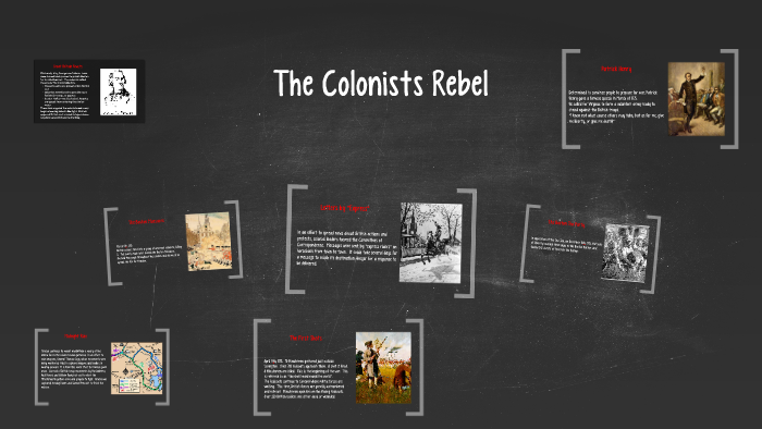 The Colonists Rebel by on Prezi