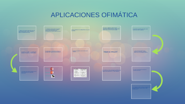 1. ¿Qué es una suite ofimática? by Dayanna Cabrera on Prezi