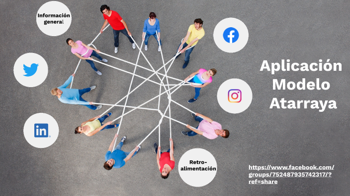 Aplicación Modelo Atarraya by Juliana Marcela Bedoya Suárez on Prezi