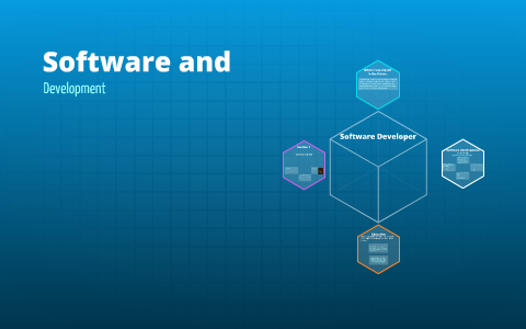 Software and by Jason Peet on Prezi
