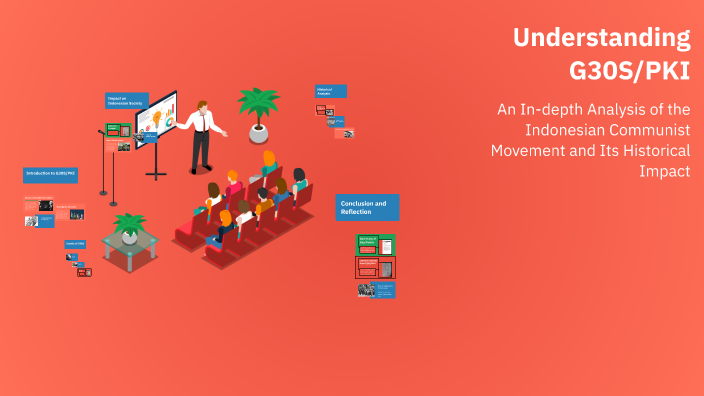 Understanding G30S/PKI by ZAHRA TITANIA on Prezi