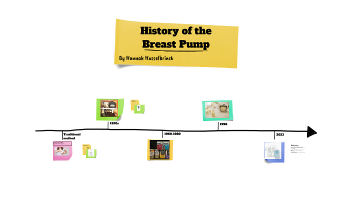 History of Breast Pumps by Hannah Hasselbrinck on Prezi