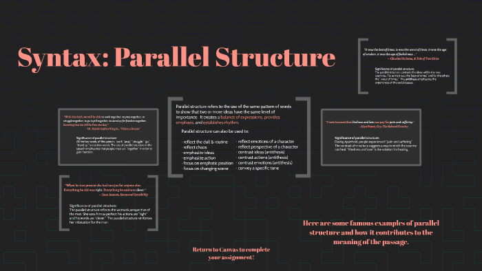 Syntax Parallel Structure By Michelle S On Prezi