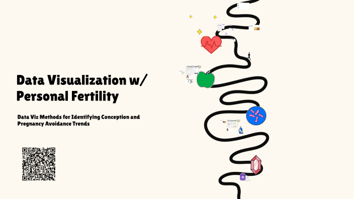 Data Visualization in Personal Fertility by Jordan Remmes on Prezi