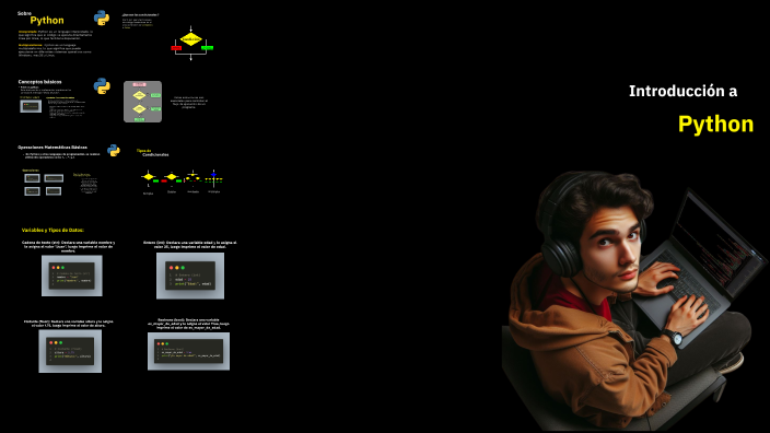 Python básico by Coachs Desarrollo on Prezi
