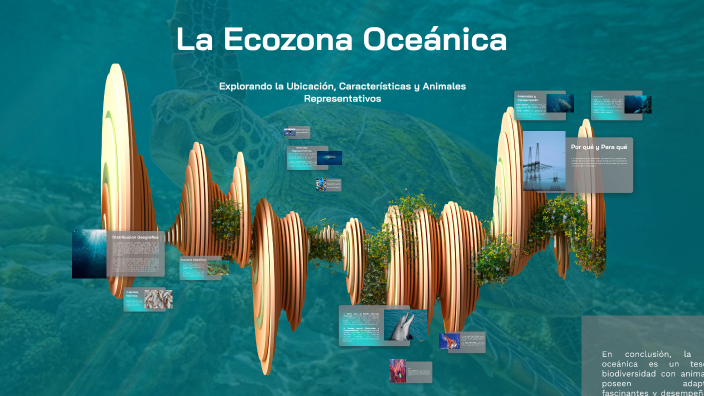 La Ecozona Oceánica by PLAZA VALLE BORIS JEAN CARLOS on Prezi