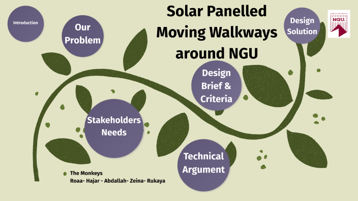 Final Video by Roaa Salah on Prezi