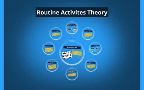 Routine Activites Theory by Katy Wild on Prezi