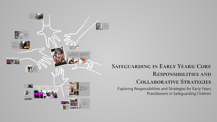 Safeguarding in Early Years: Core Responsibilities and Collaborative Strategies by naureen nadir ...
