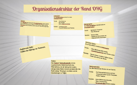 Organisationsstruktur der Rand OHG by Niklas Schneider on Prezi