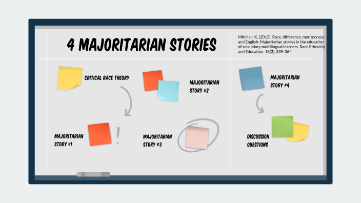 4 Majoritarian Stories by on Prezi