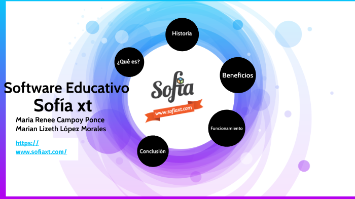 Software educativo: Sofiaxt by Maria Renee Lopez Morales on Prezi