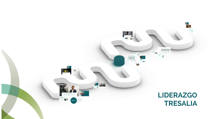 Liderazgo Transformacional by Marissa Salcedo on Prezi
