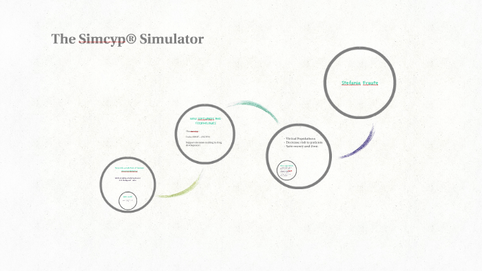 The Simcyp® Simulator by stefania fraute on Prezi