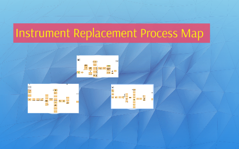 Instrument Replacement Process Map by on Prezi