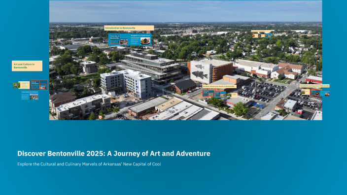 Discover Bentonville 2025: A Journey of Art and Adventure by Alison Nation on Prezi