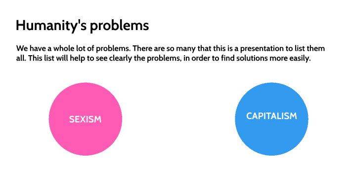 humanity's problems by Prénom Nom on Prezi