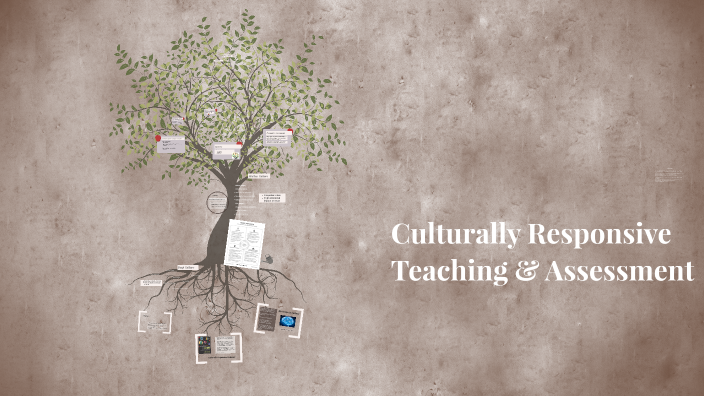 Culturally Responsive Teaching & Assessment by Hannah Miller on Prezi